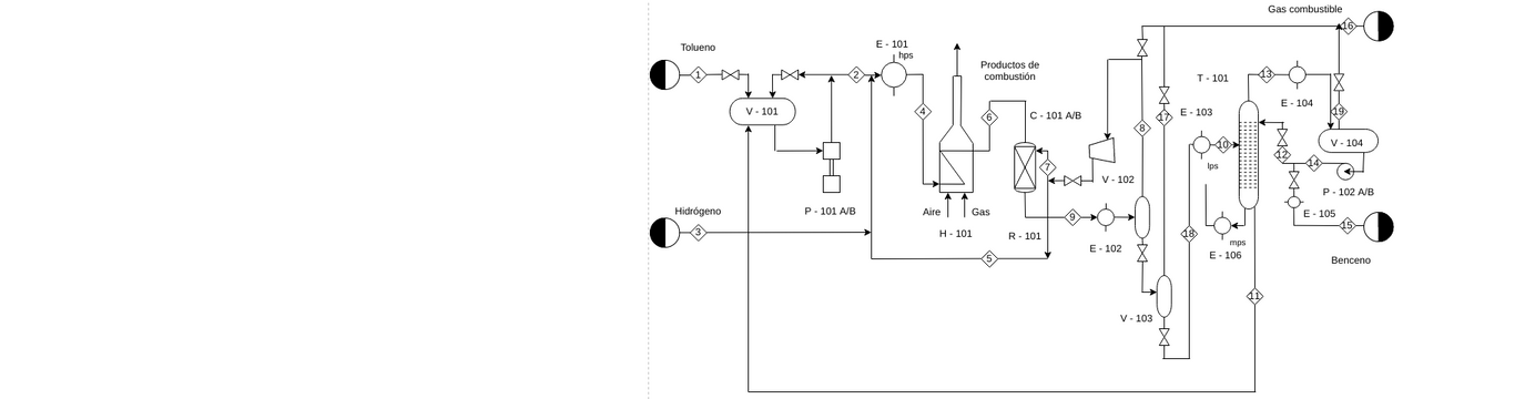 Diagrama de flujo | Visual Paradigm User-Contributed Diagrams / Designs